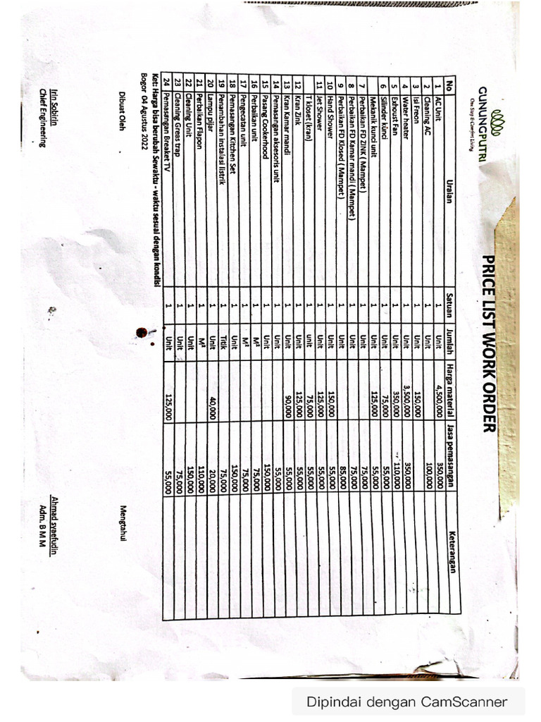 Price List WO | PDF