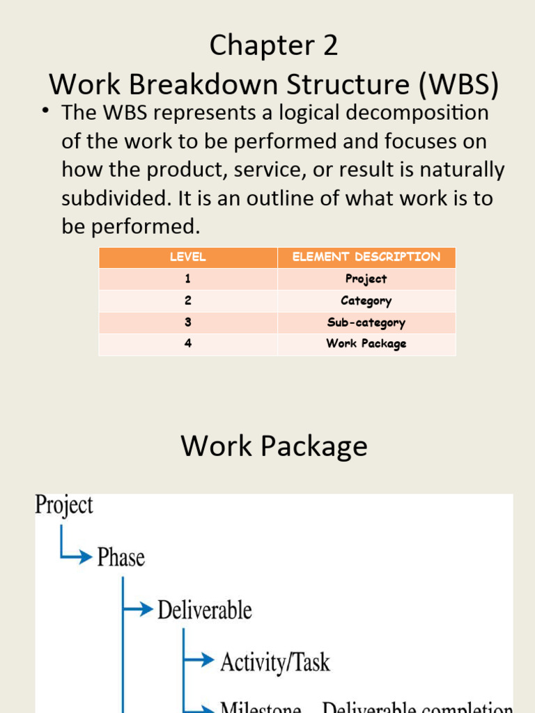 Chapter 2 Work Break Down Structure | PDF | Project Management | Business