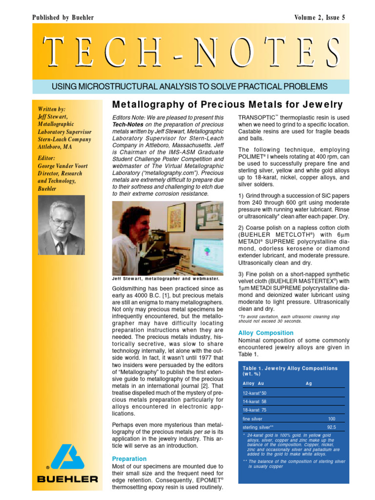 Metallography of Precious Metals For Jewelry | PDF | Gold | Hydrogen ...