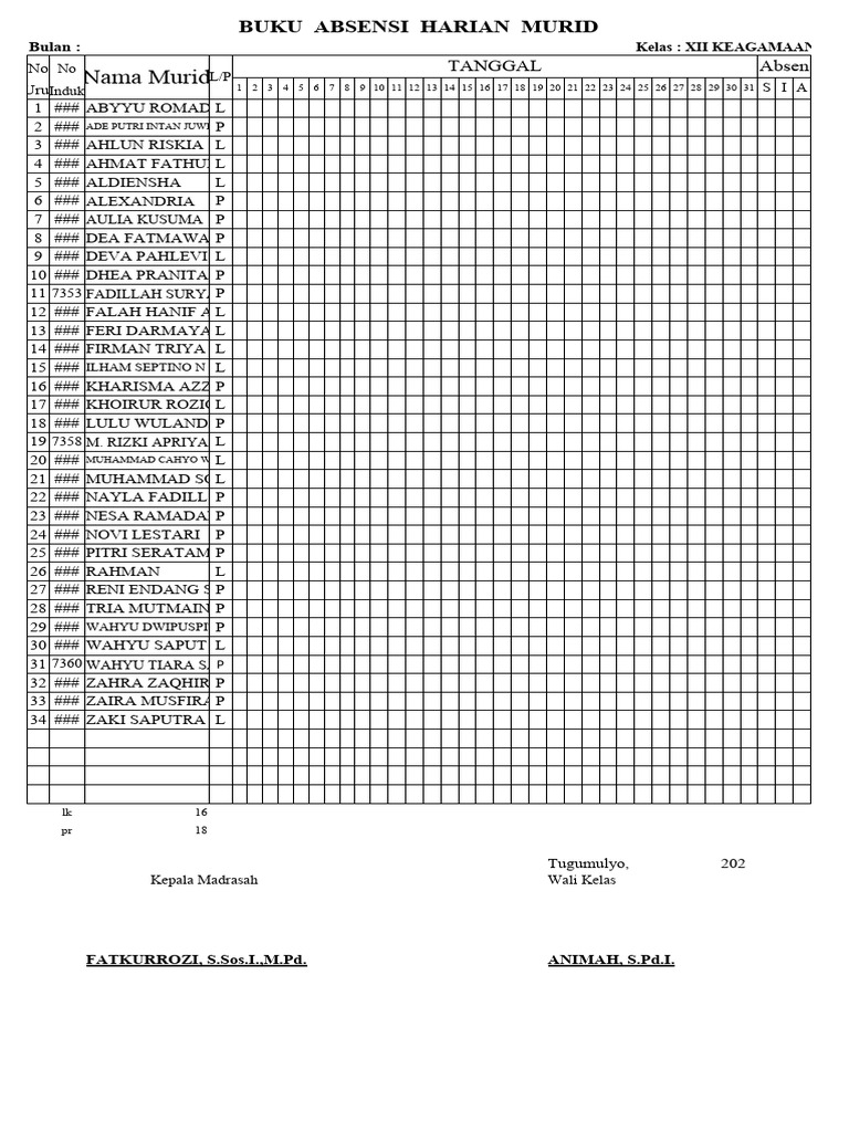 Absen Kelas Xii | PDF