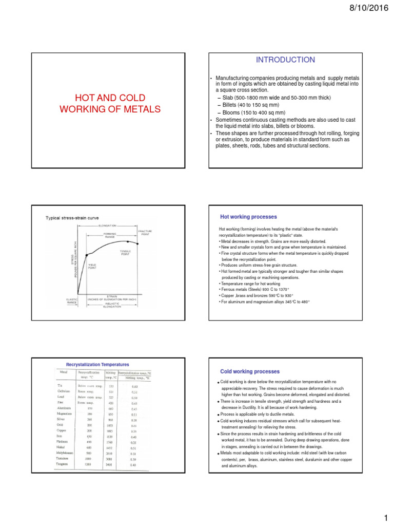 Hot and Cold Metal Working Processes | PDF | Forging | Extrusion