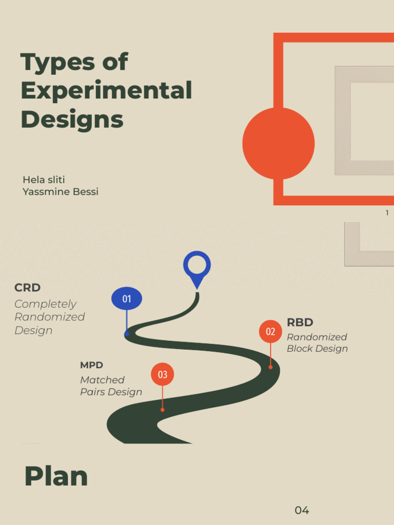 Types Of Experimental Designs Pdf Experiment Confounding