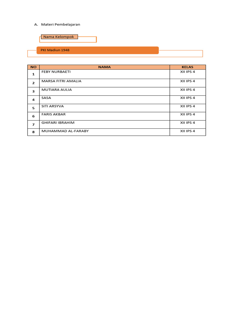 Lembar Kerja PKI Madiun Kel 1 | PDF