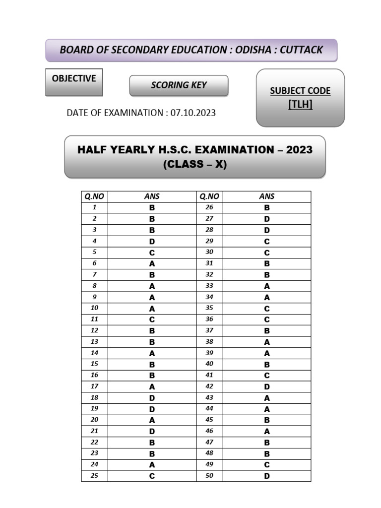 Scoring Key Third Language Half Yearly H.S.C. (Class-X) 2023 | PDF | Human Life Stages | Pakistan