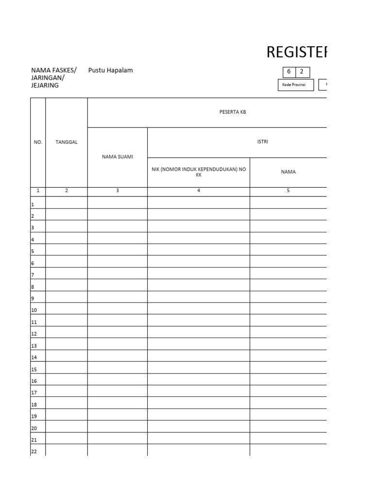 Format Laporan R1 KB Otomatis Terekap | PDF