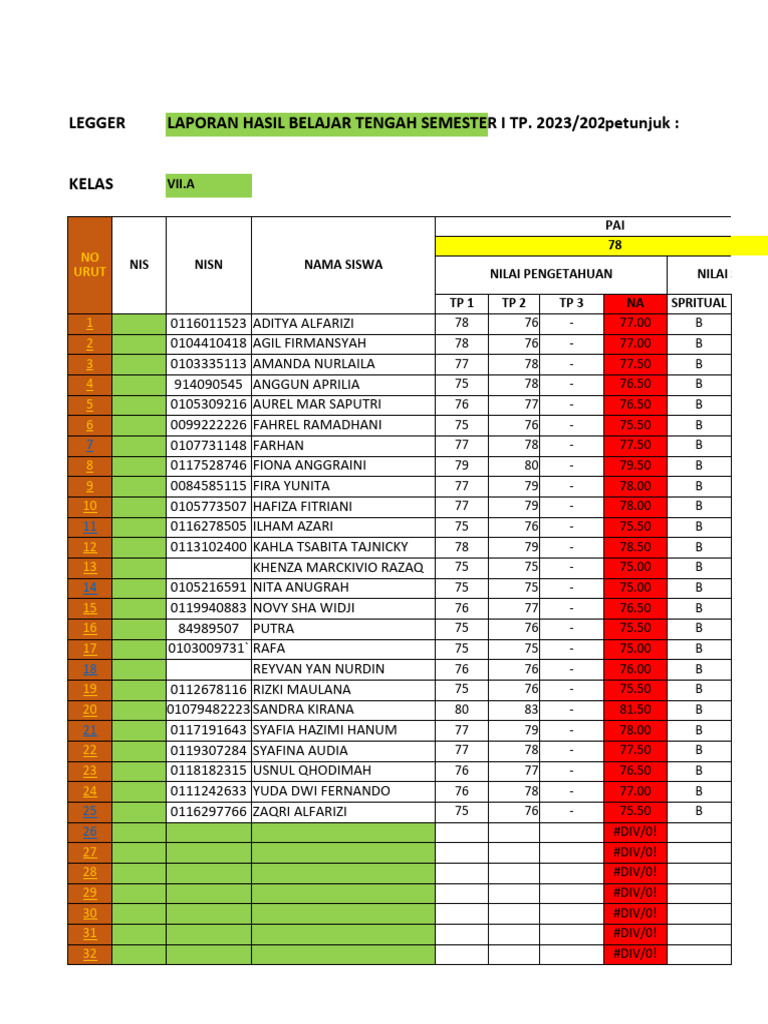7.a Rapor Mid Sem 1 23-24 | PDF