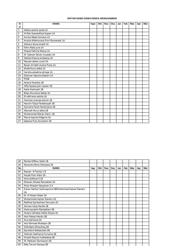 Data Ekskul Gambar | PDF