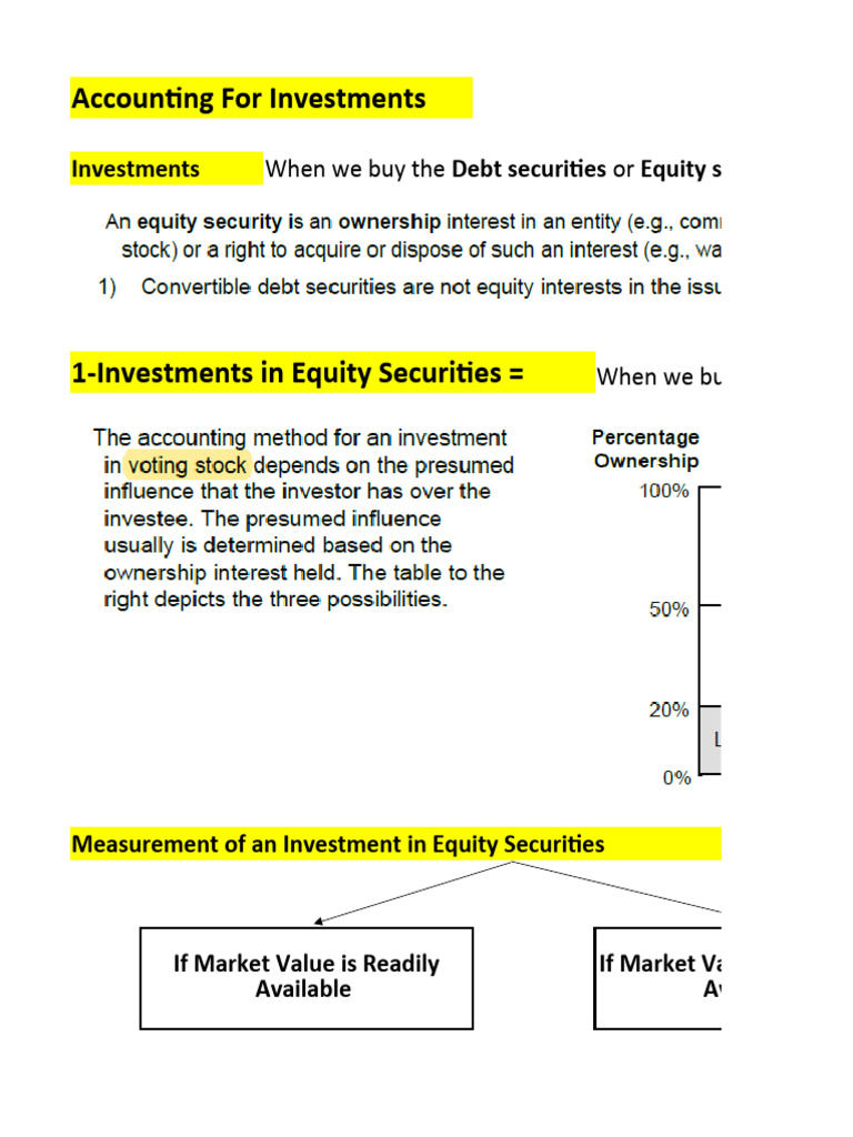 CMA Part 1 Unit 3 (2021) | PDF | Depreciation | Goodwill (Accounting)