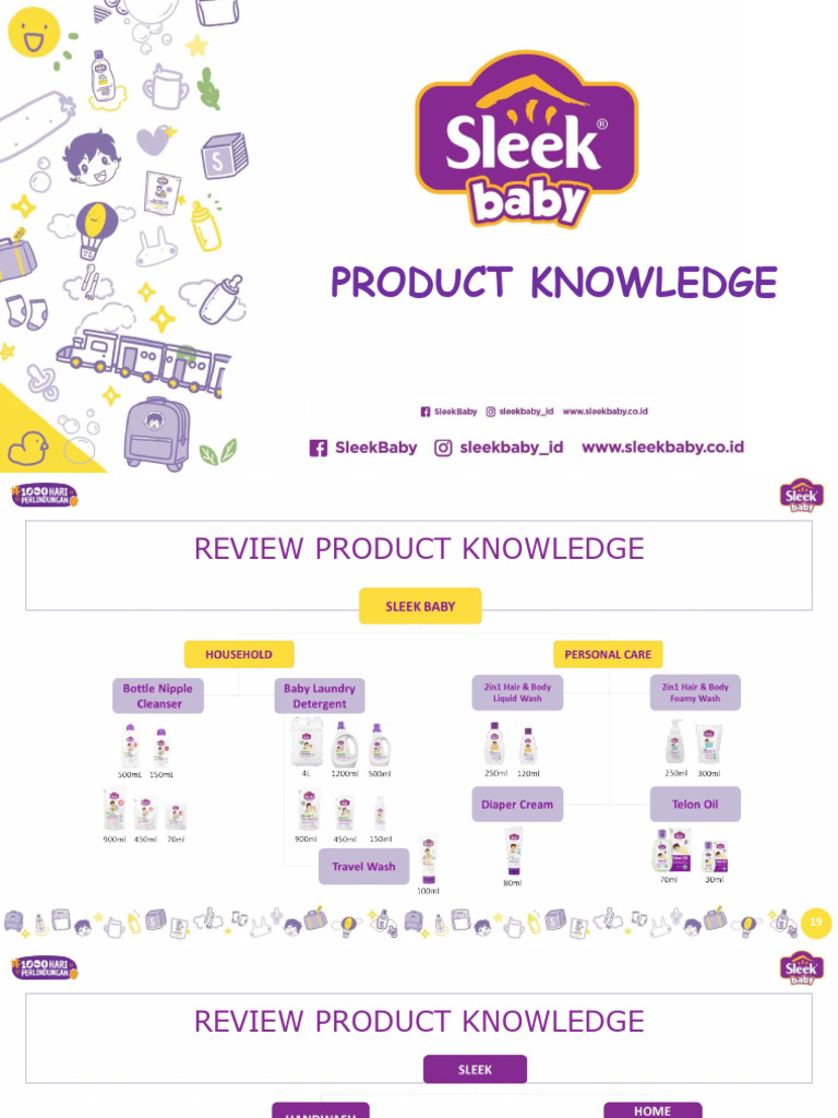 Product Knowledge Sleek Baby | PDF
