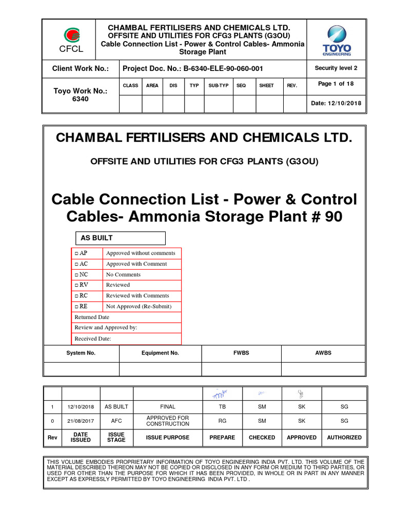Cable Connection List - Power & Control Cables-Ammonia Storage Plant ...