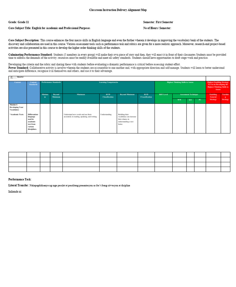 Classroom Instruction Delivery Alignment Map | PDF