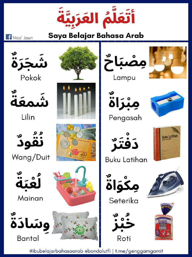 Saya Belajar Bahasa Arab 2 | PDF