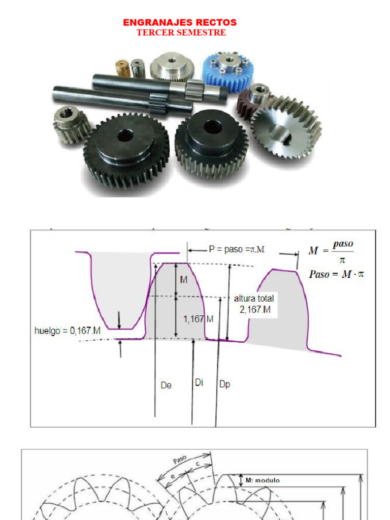 Presentacion Sobre Engranajes Rectos | PDF