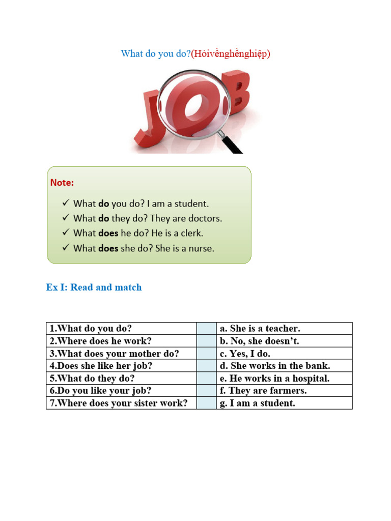 Chuyên đề ngữ pháp Tiếng anh Tiểu học what do you do | PDF