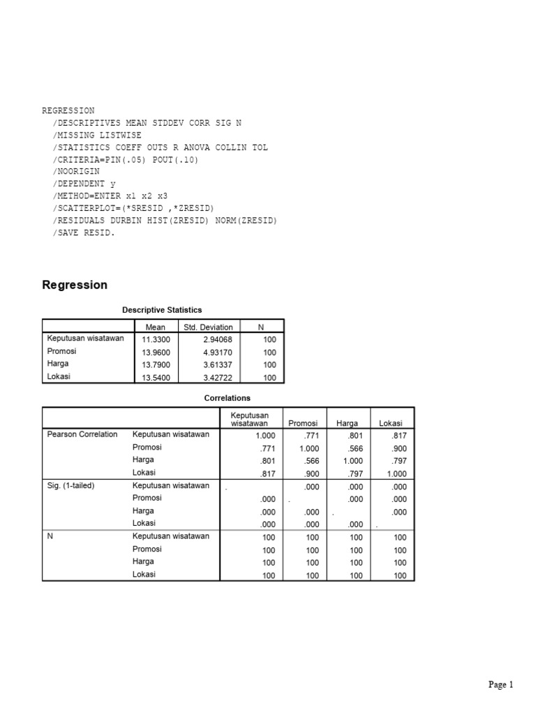 Lampiran 6 Output Regresi | PDF | Errors And Residuals | Multicollinearity