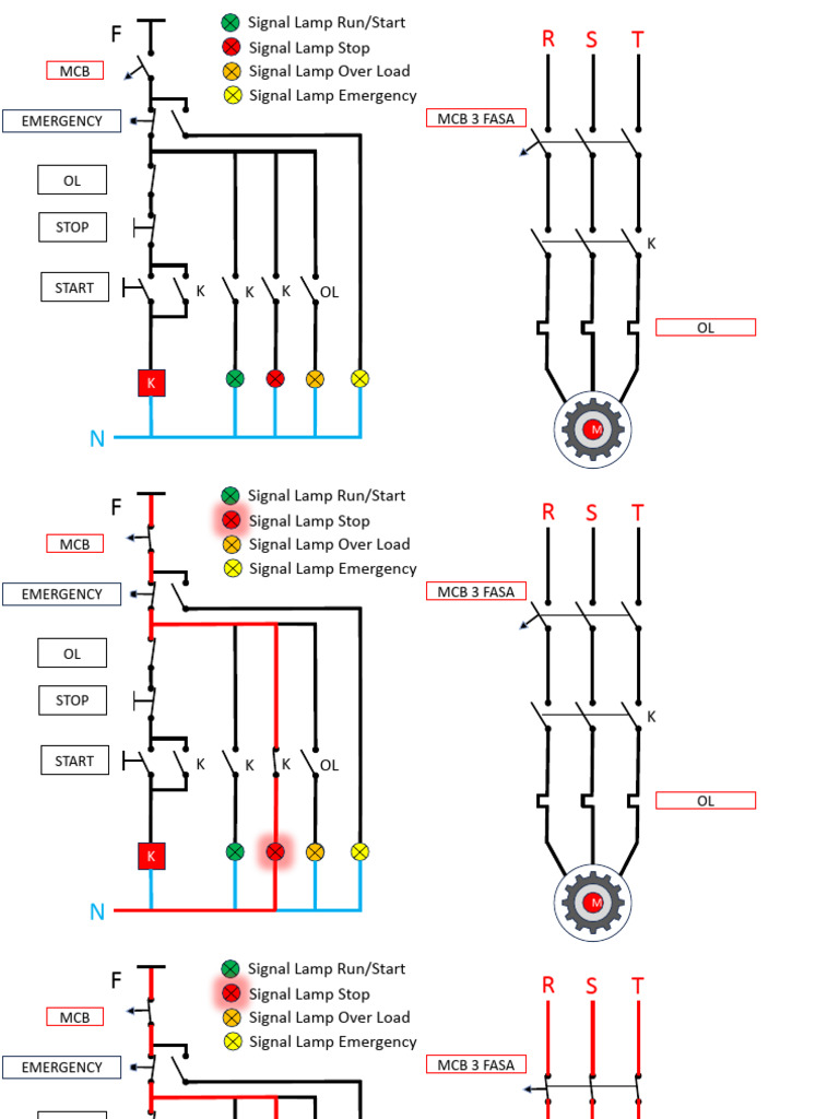 MCB Control Panel Wiring Diagram | PDF | Equipment | Electricity
