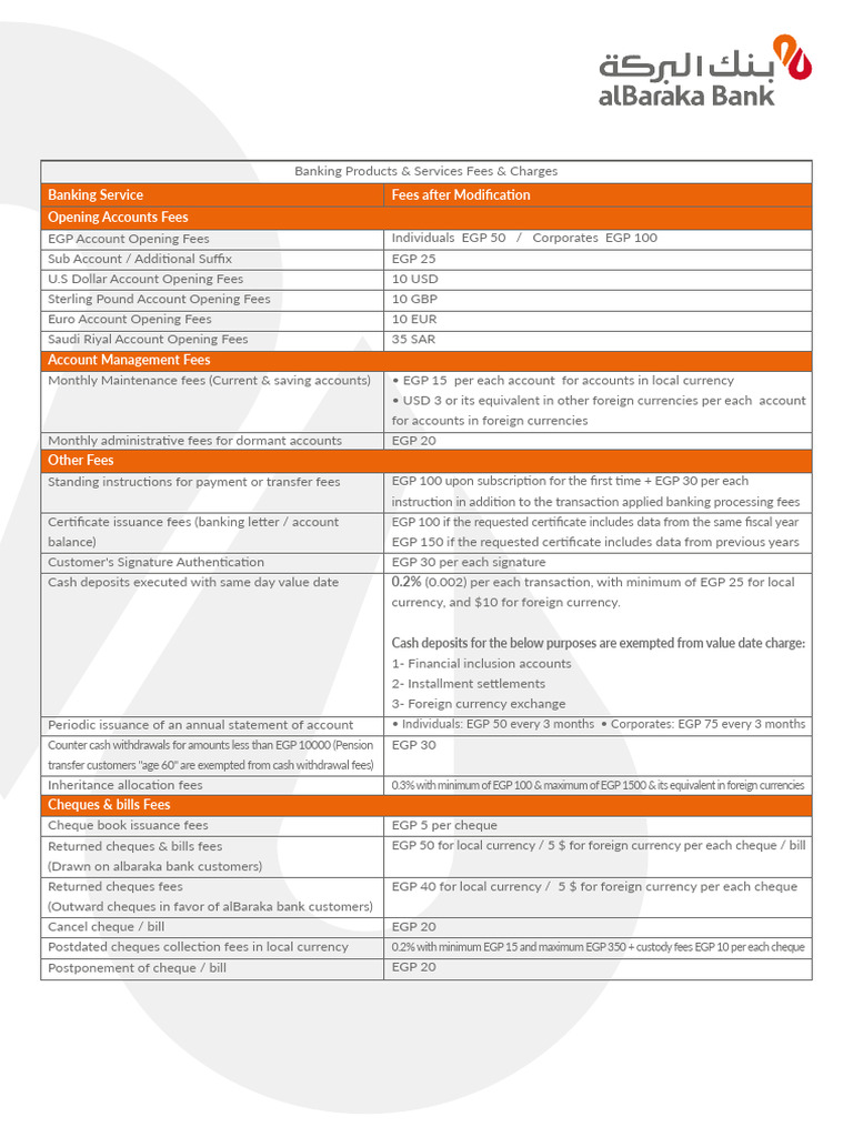 Schedule of Charge | PDF
