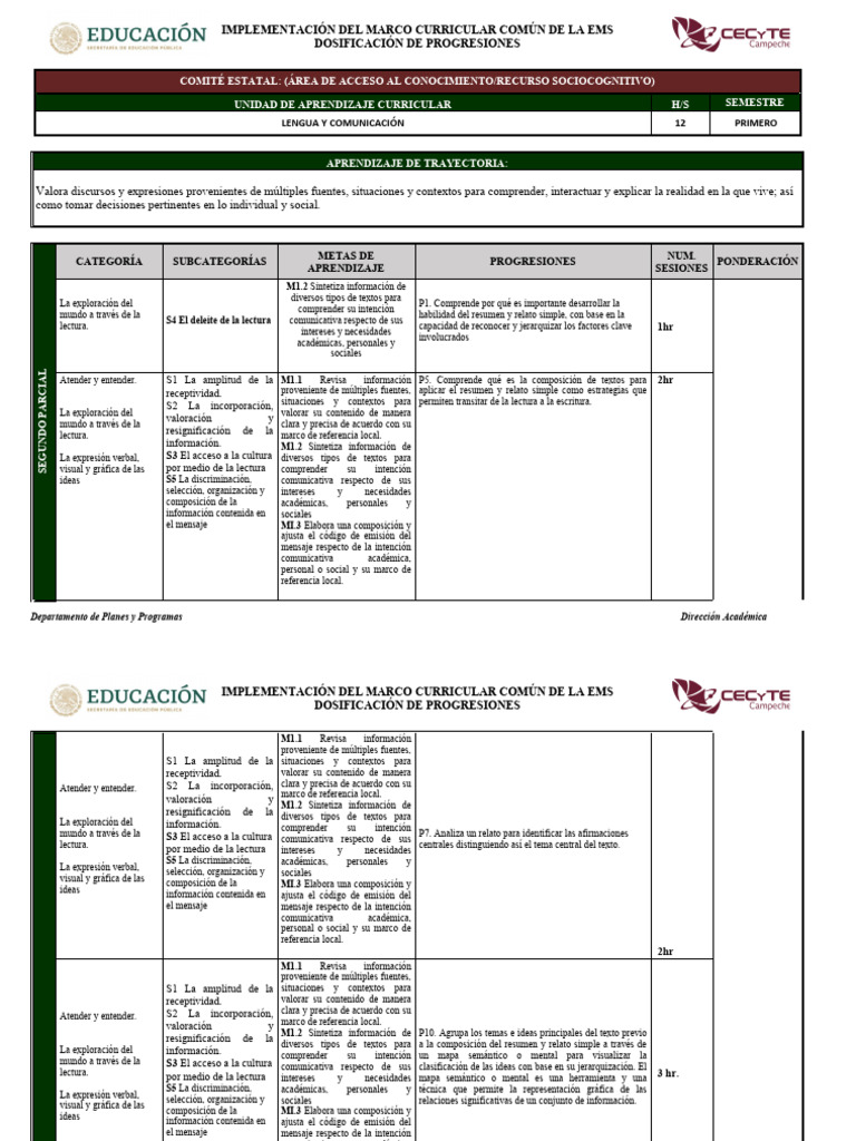 MCCEMS - FORMATO DOSIFICACIÓN - 2p-1 | PDF | Aprendizaje | Información