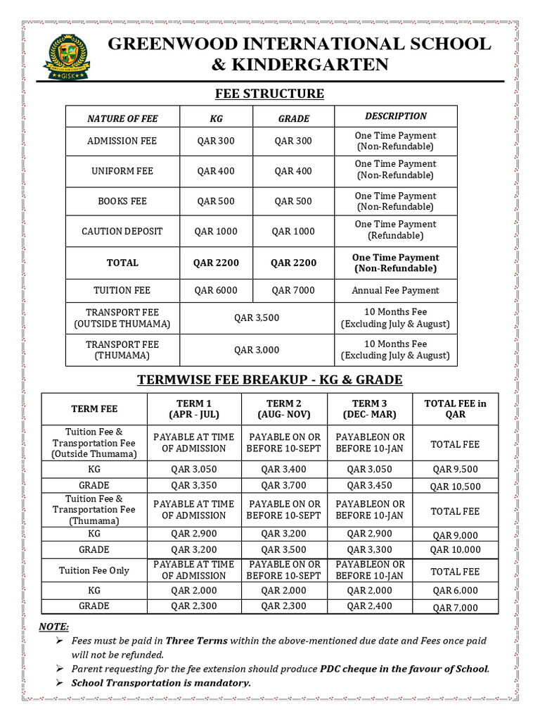 Gisk Fee Structure English | PDF | Fee | Microeconomics