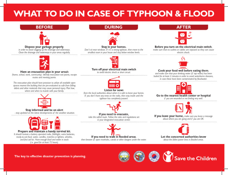 01.koica - Typhoon and Flood Poster | PDF