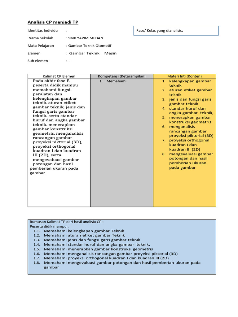 Kolom Analisis CP Form Gambar Teknik | PDF