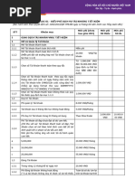 T o Tài Kho N Đóng Phí CSHT-TPHCM Áp D NG | PDF