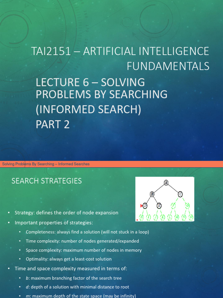 Lecture06 Informed Search (Part 2) | PDF | Heuristic | Algorithms And Data Structures