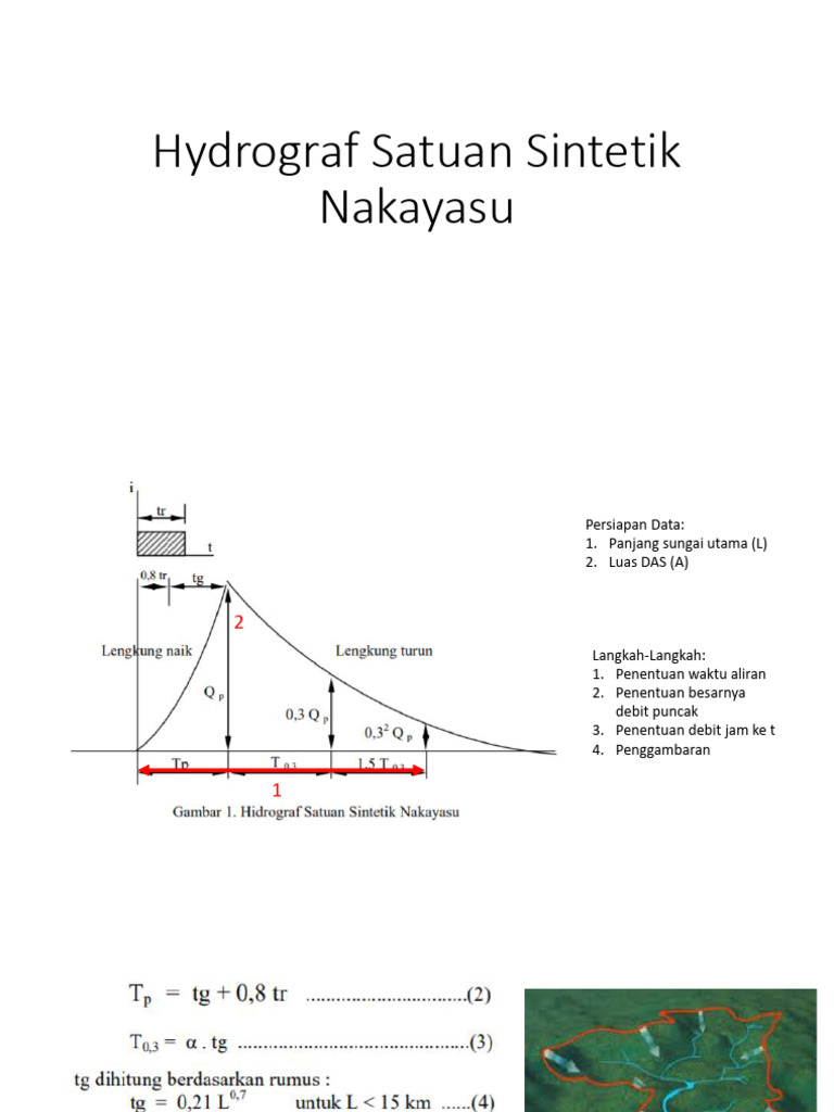 Contoh Hydrograf Satuan Sintetik-Nakayasu Dan Snyder | PDF