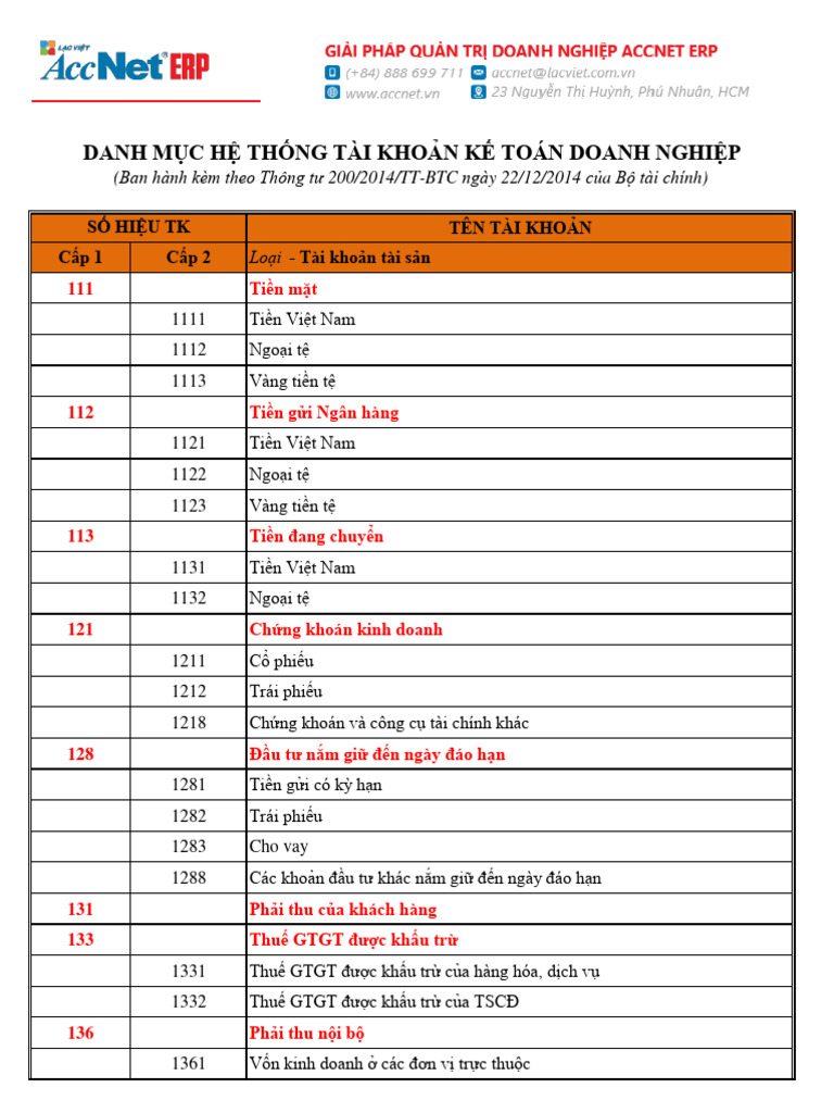 He Thong Tai Khoan Ke Toan Theo Thong Tu 200 | PDF