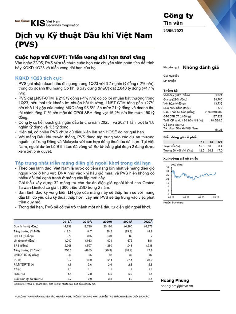 PVS Kis 2023-05-24 | PDF