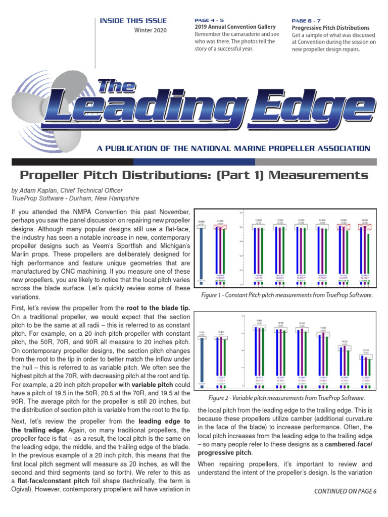 Nmpa Newsletter Part 1 Tps | PDF