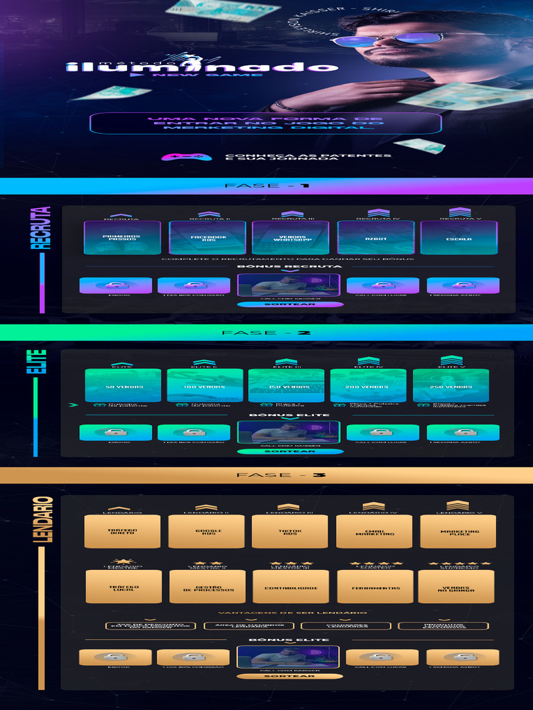 Iluminado New Game | PDF