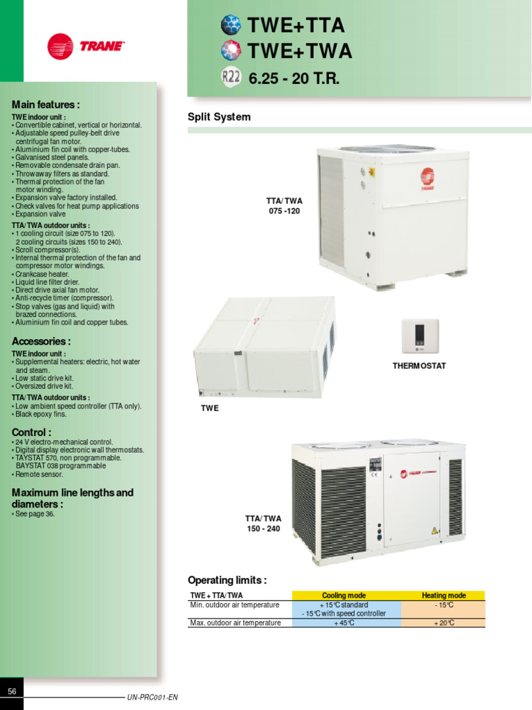 Twe+Tta Twe+Twa: Split System Main Features | PDF | Heat Pump | Thermostat
