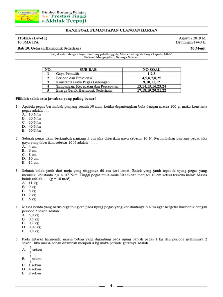 Bank Soal FISIKA - 10 SMA IPA - Bab 10. Getaran Harmonik Sederhana (LEVEL 1) (Layout) TA19-20 | PDF