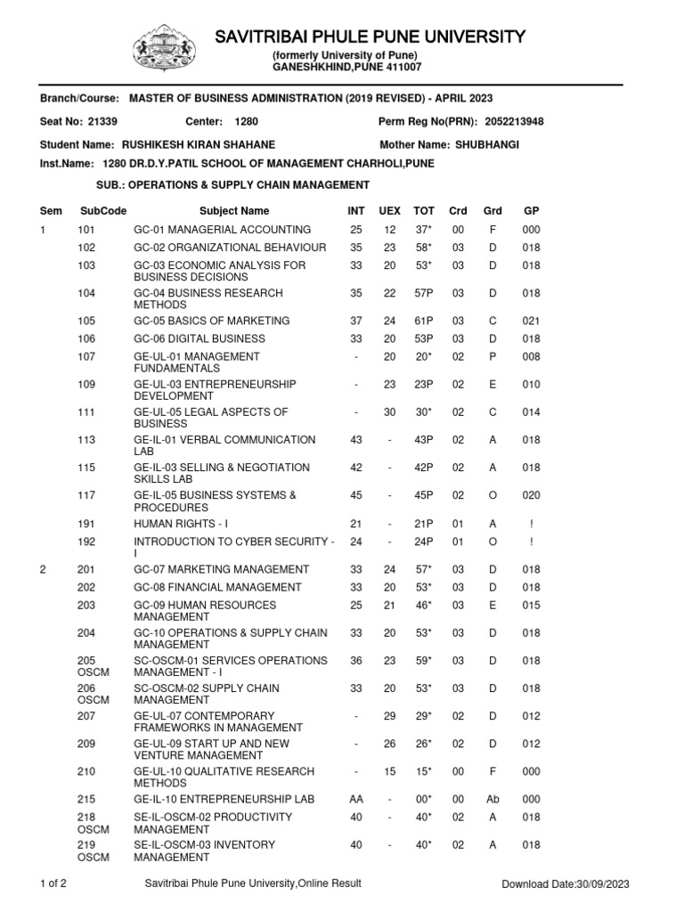 Mba 1 ST Year Result | PDF | Business Economics | Economies