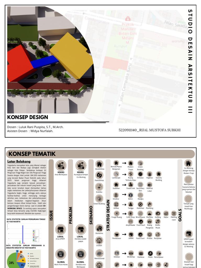 Konsep Design | PDF