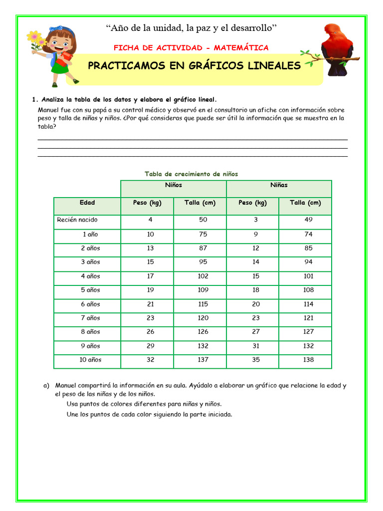 Ficha-Lun-Mat - Practicamos en Gráficos Lineales | PDF