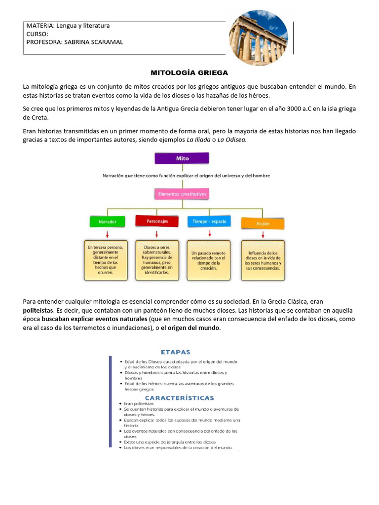Los Mitos Griegos | PDF | Mitología griega | Prometeo