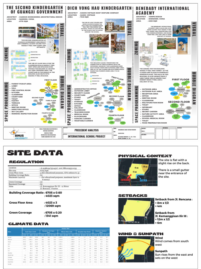 AD3 Pleno1 Compressed | PDF