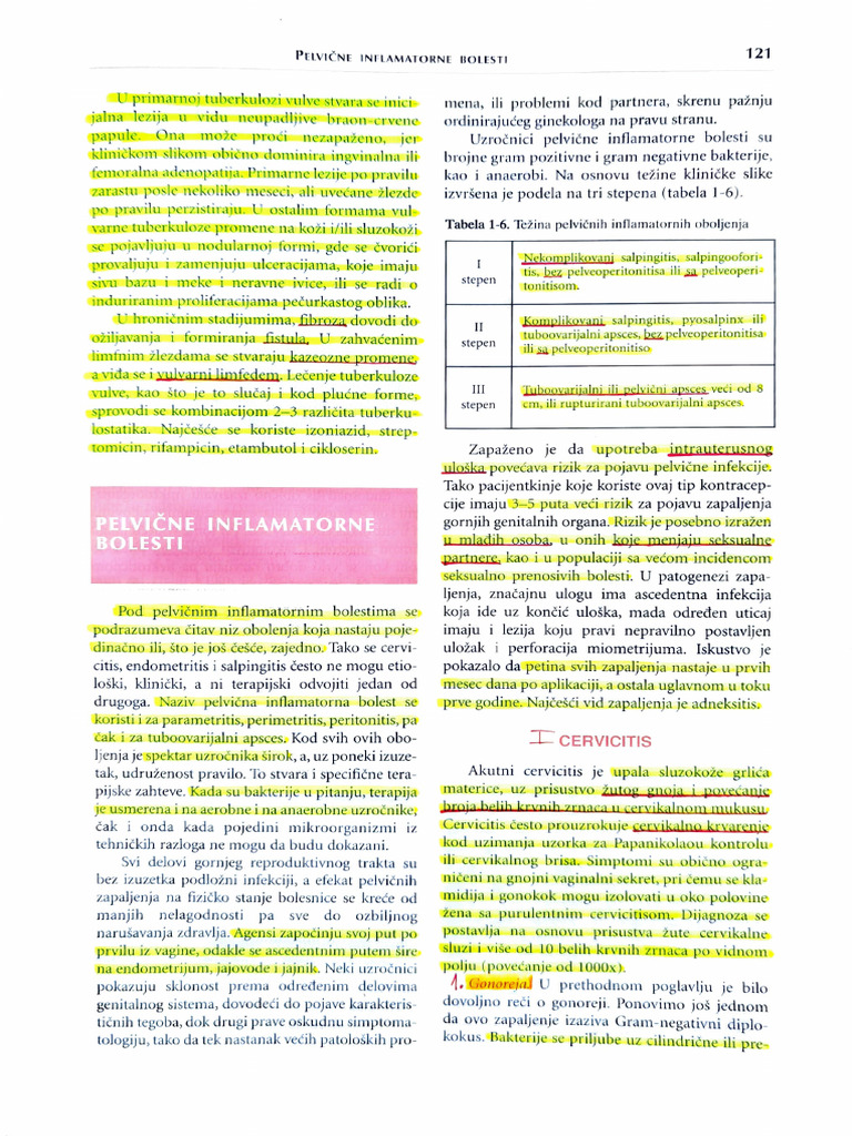 Pelvične Inflamatorne Bolesti | PDF