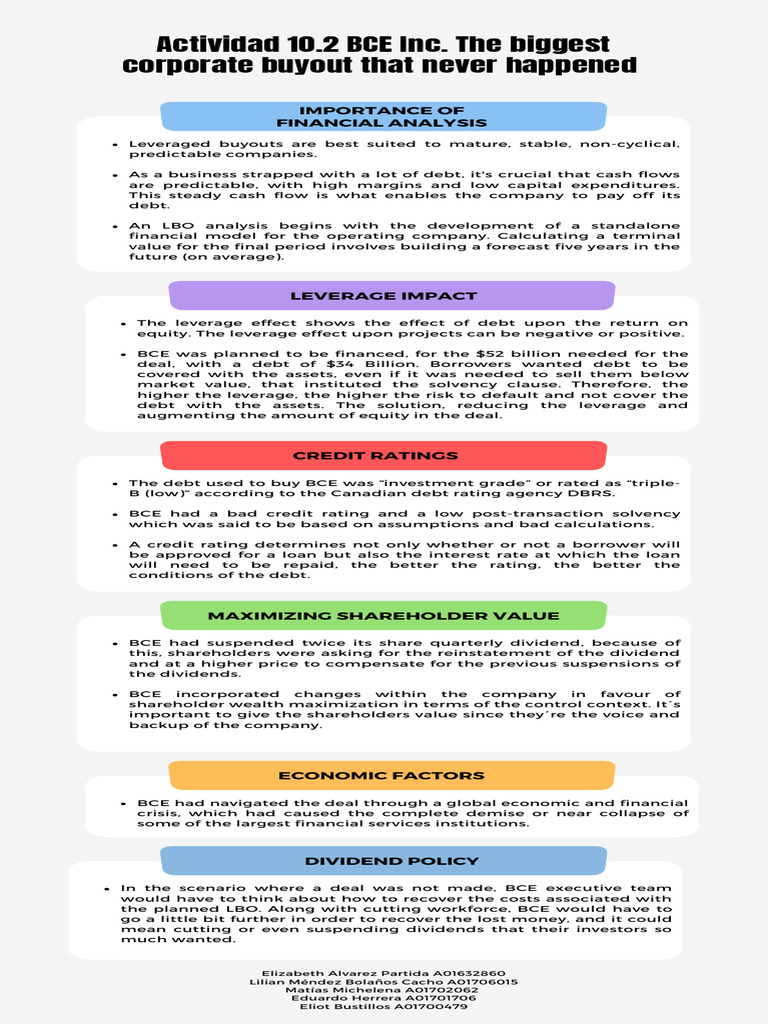 Importance of Financial Analysis | Download Free PDF | Debt | Leverage ... Importance of Financial Analysis | Download Free PDF | Debt | Leverage ...