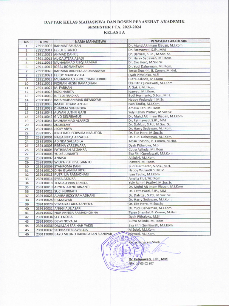 Daftar Kelas Mahasiswa Dan Dosen Penasehat Akademik TA. 2023-2024 | PDF