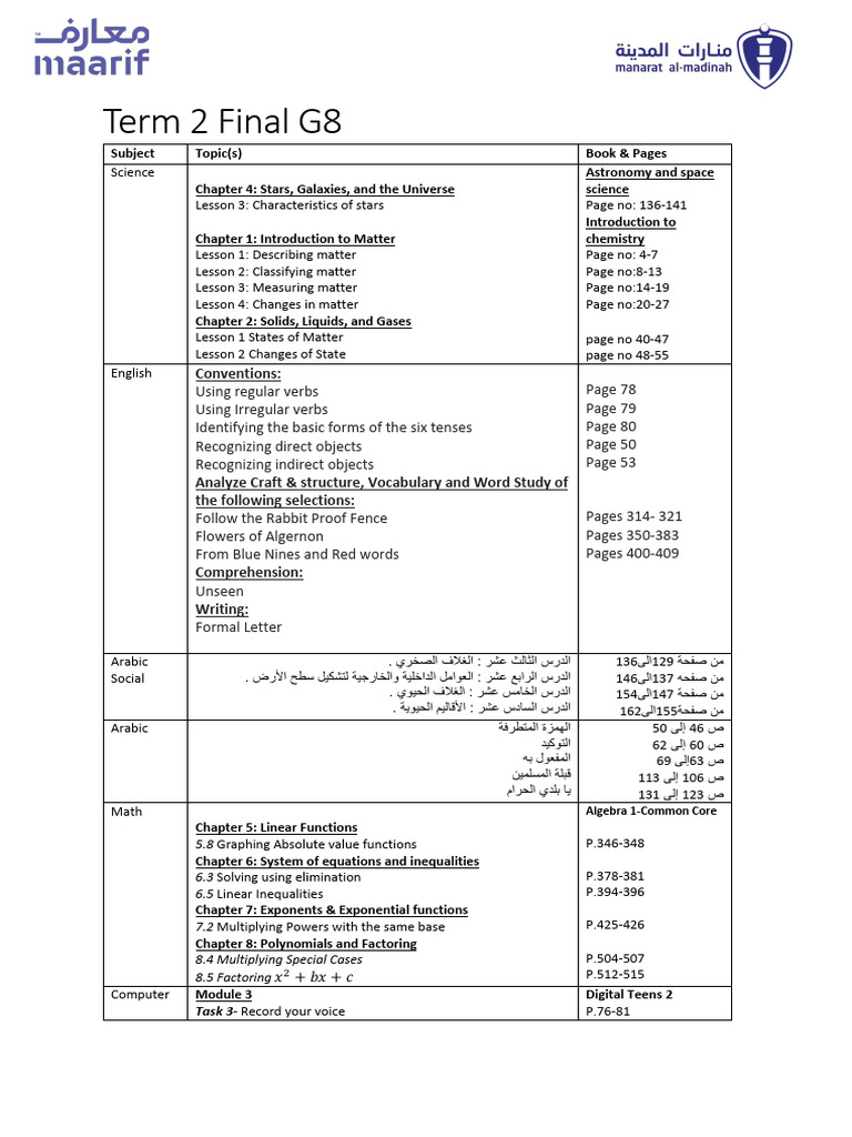 2023 EOT2 Revision G8 | PDF | Mathematics | Algebra