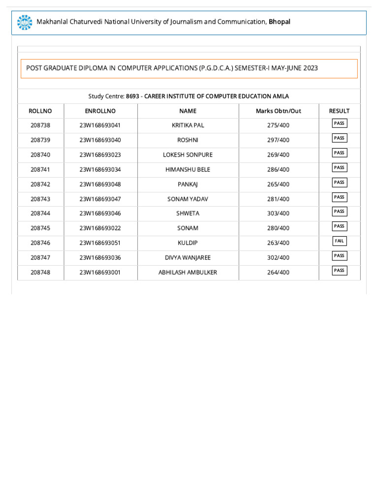 PGDCA 1st Makhanlal Chaturvedi National University | PDF