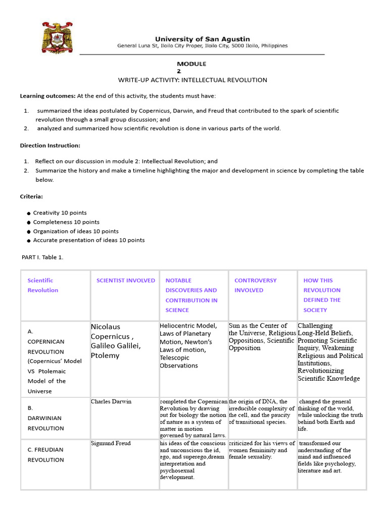 GE 1 MODULE 2 and 3 ACTIVITY | PDF