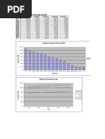 ASTM E505 - 01 (2011) Standard Reference Radiographs For Inspection of Aluminum and Magnesium ...