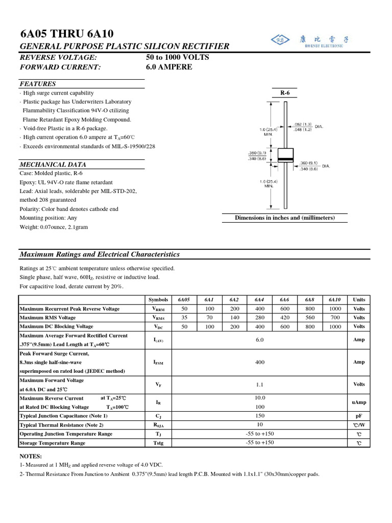 DIODO 6A10 Rectificador de Proposito General | PDF | Rectifier | Voltage