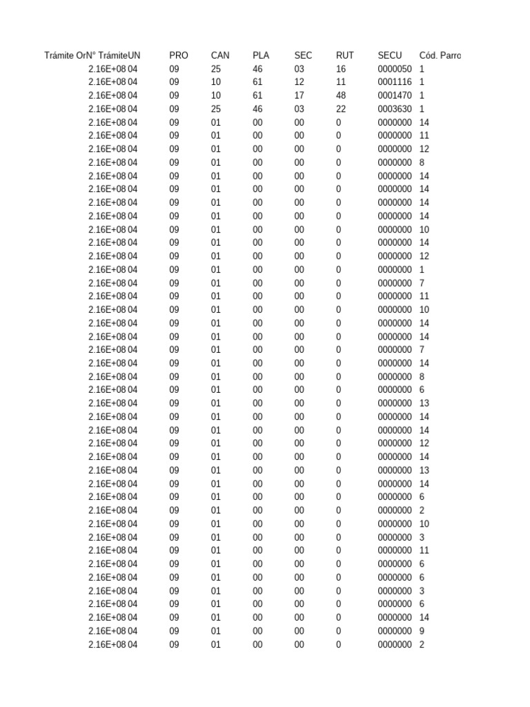 An Lisis de Recorrido de Cuadrillas - Instalaci N e Inspecci N de Medidores | PDF