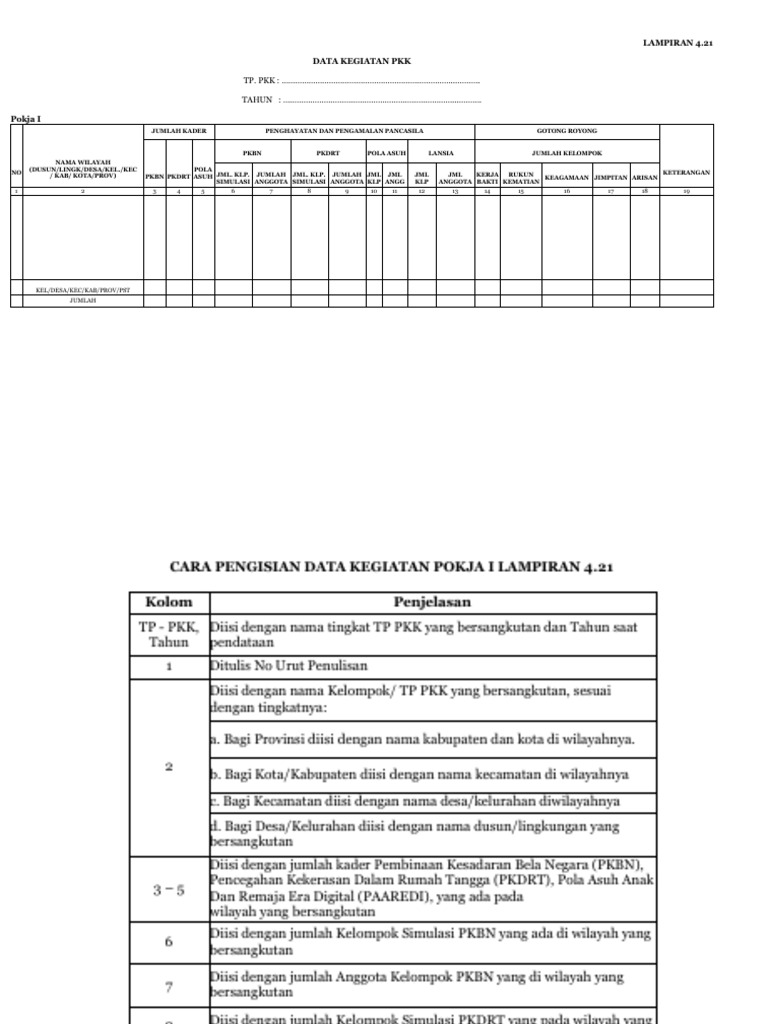 Buku Bantu 6 Data Kegiatan PKK Pokja 1 | PDF