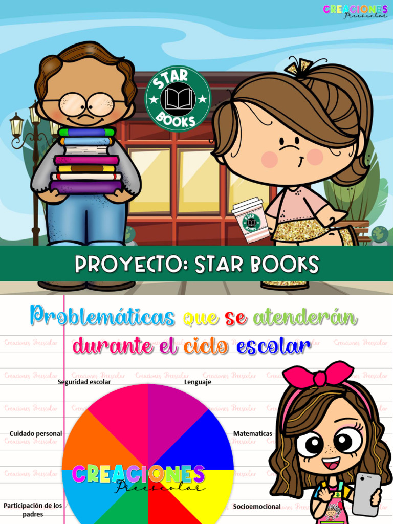 Proyecto Muestra Star Books | PDF | Aprendizaje | Planificación
